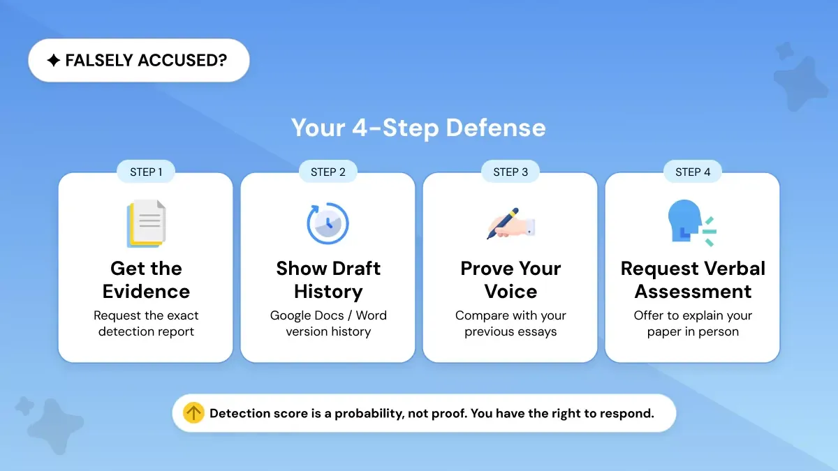 Caught Using AI in College? Here's What Happens