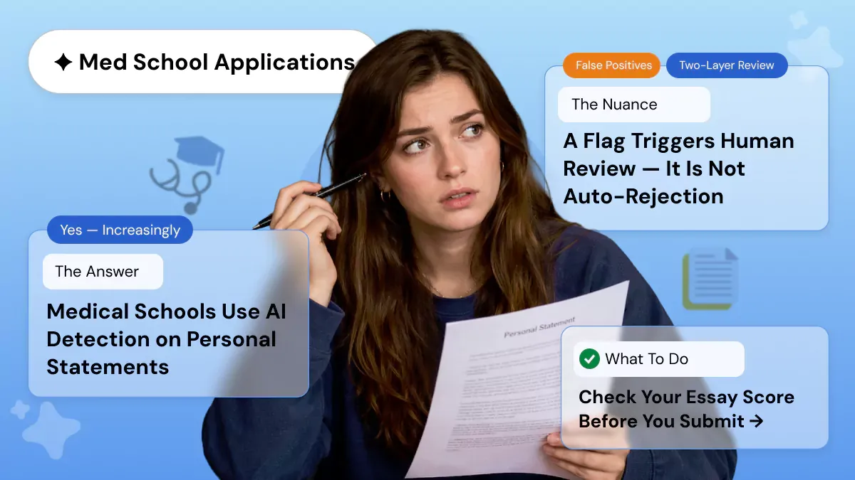 Do Medical Schools Use AI Detectors on Essays? (2026)