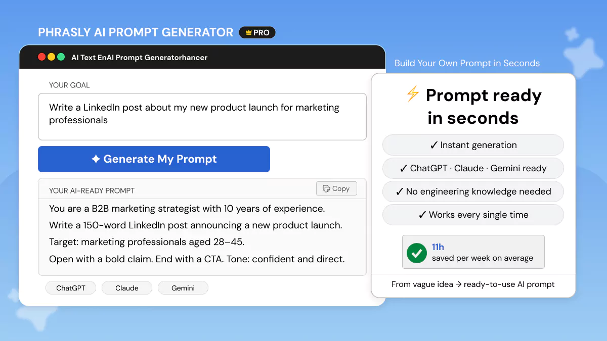 AI Prompt Examples: 50+ Ready-to-Use Prompts That Work