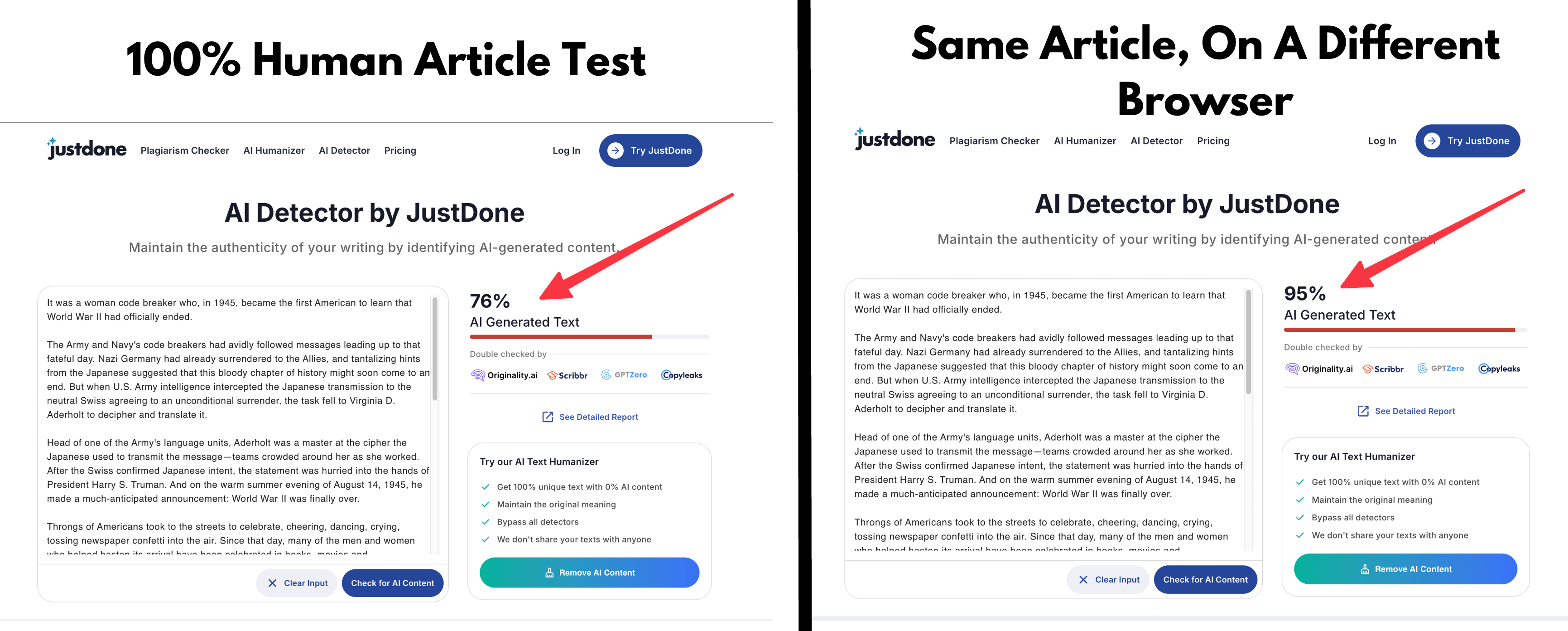 JustDone AI Review 2026: Is the Detector Actually Accurate?